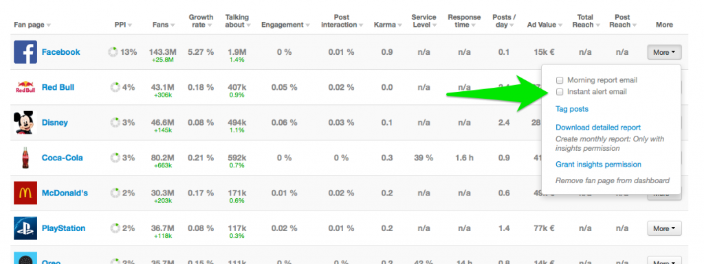 9 Fanpage Karma features you might not know (but should) – Fanpage ...