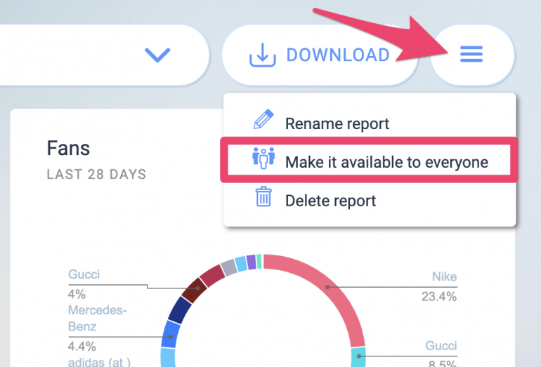 How to Create Social Media Report Templates – Fanpage Karma Blog